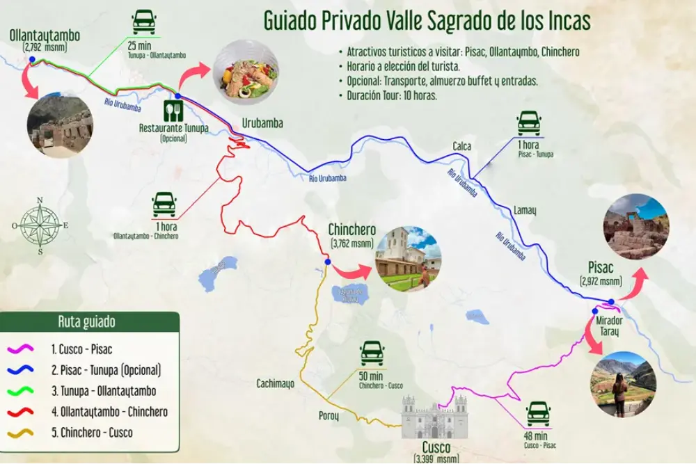 Pisac: El Encanto de un Pueblo Entre Mercados Artesanales y Ruinas Incas